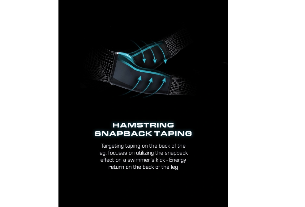 TYR Men's Shockwave High Waisted Jammer | Bodyline Swim Shop